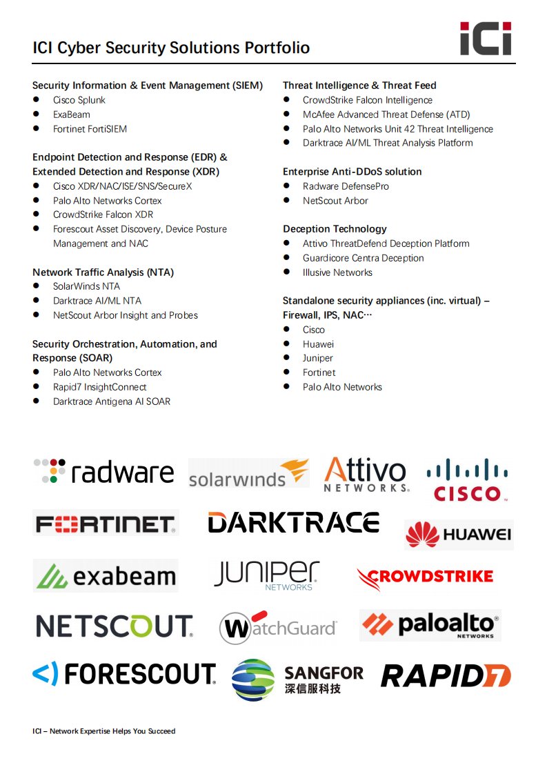ICI - Network Expertise